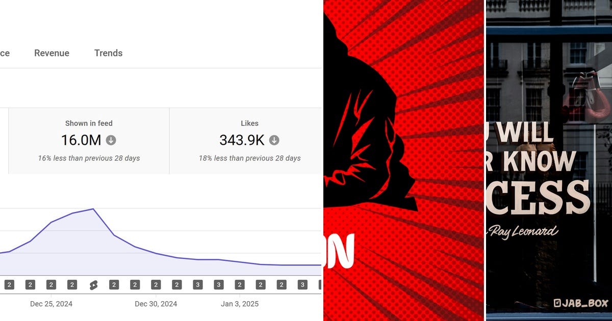 List: BUSINESS | Curated by rddhi_67710 | Medium