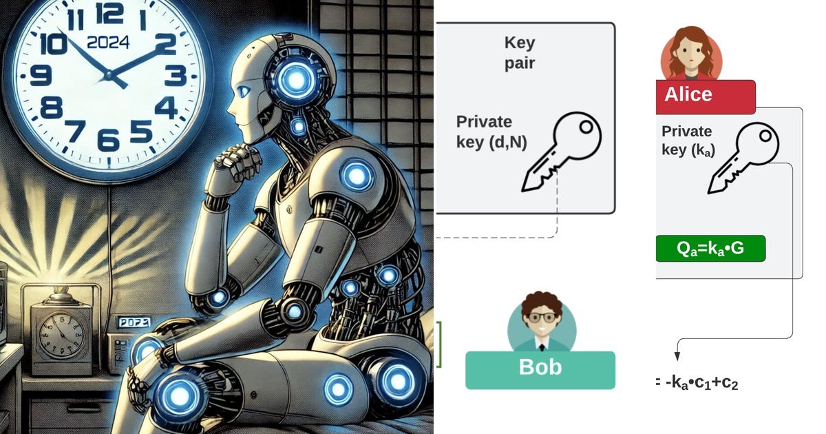 List: Cryptography | Curated by Leocarlos E Joana | Medium