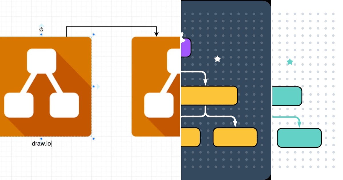 List: Diagramming | Curated by Shayne Meyer | Medium