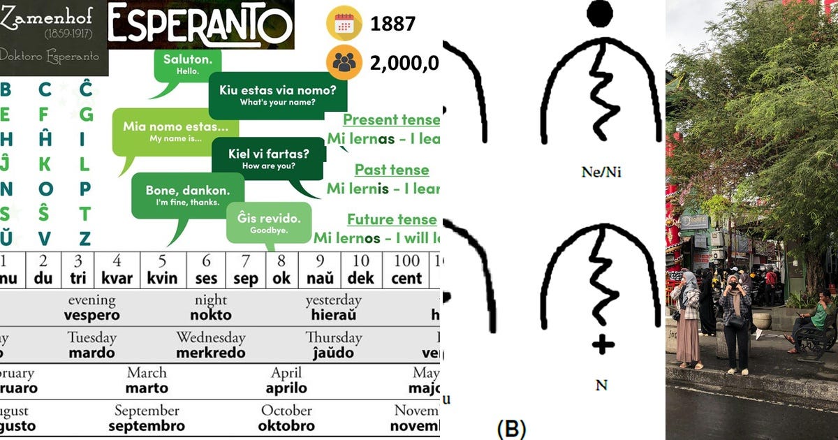 List: Multilingual | Curated by Nee | Medium