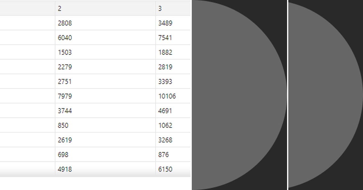 List: Cheat sheets | Curated by David Borst | Medium