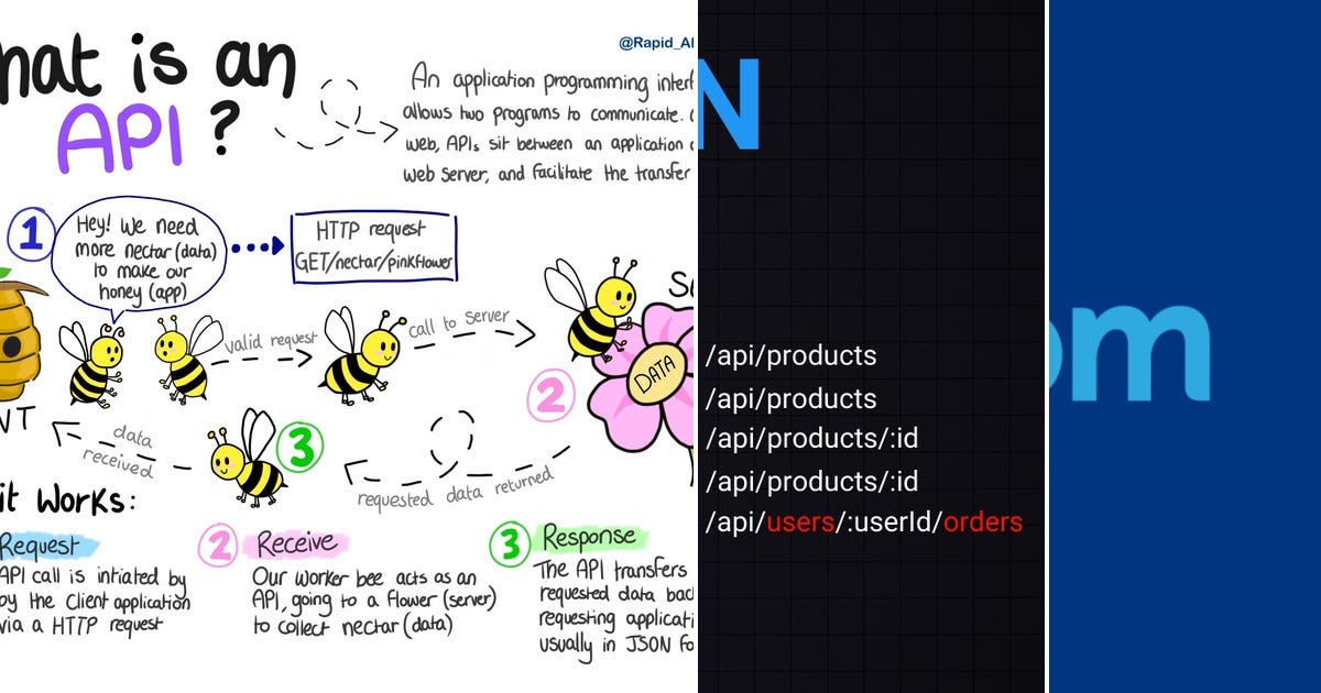 List: System design | Curated by csreesan | Medium