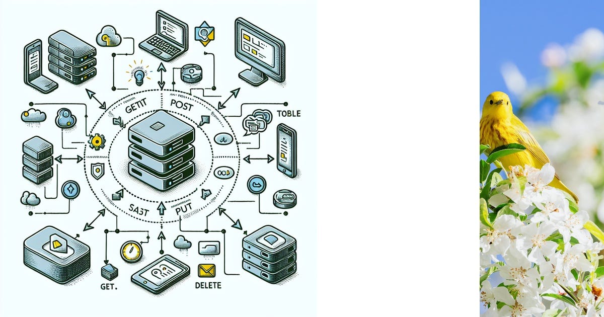 List: Java | Curated by Sam Griffith | Medium