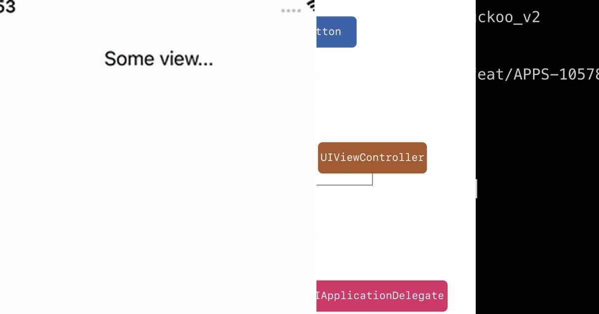 List: Swift | Curated by wohoowahoo1 | Medium