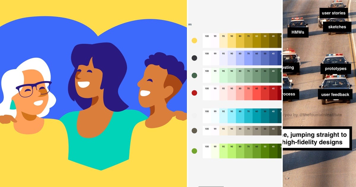 List: UX | Curated by Flinders Doyle | Medium