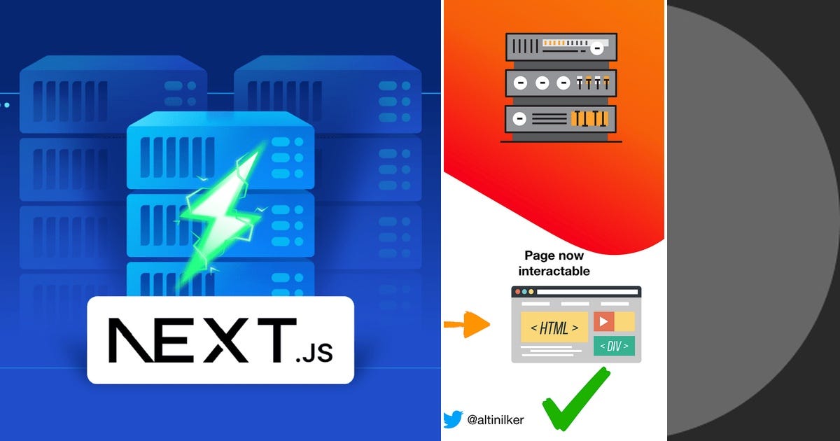 List: SSR | Curated by Alberto Ocaña | Medium