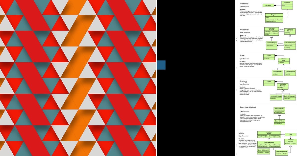 List: Design patterns | Curated by Muhammed Yasir Fidan | Medium