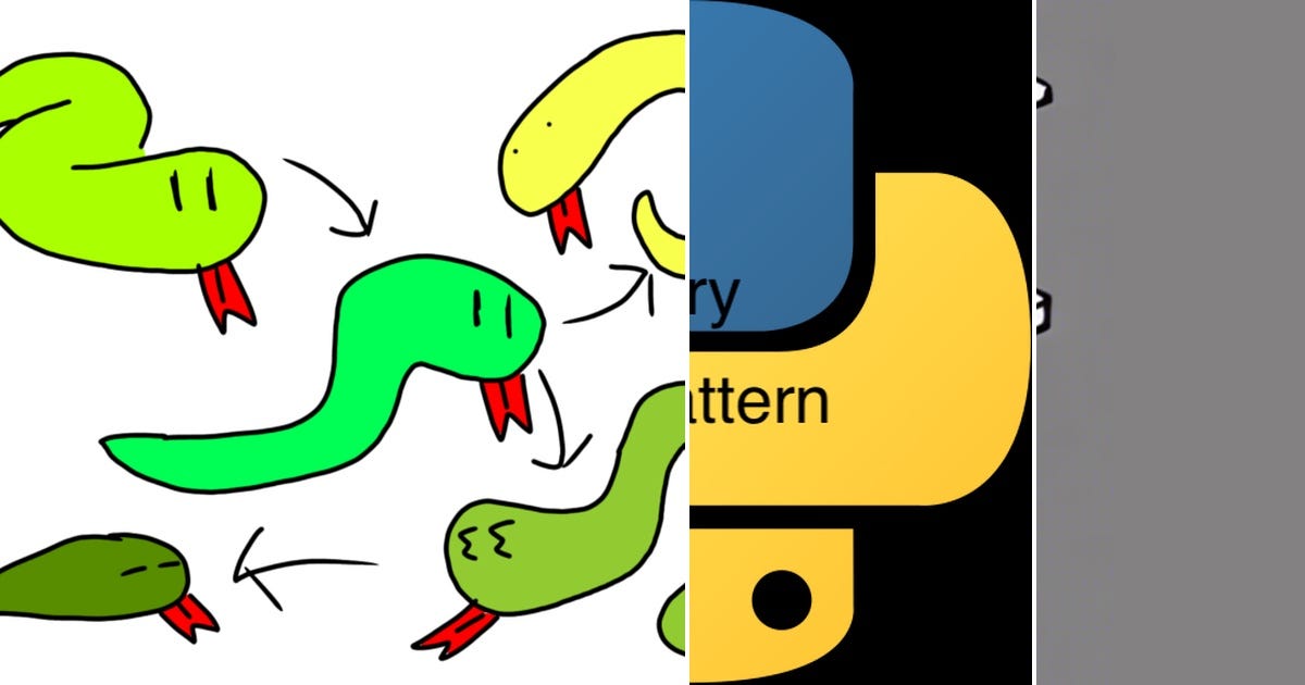 List: Python | Curated by Abhishek Pandey | Medium