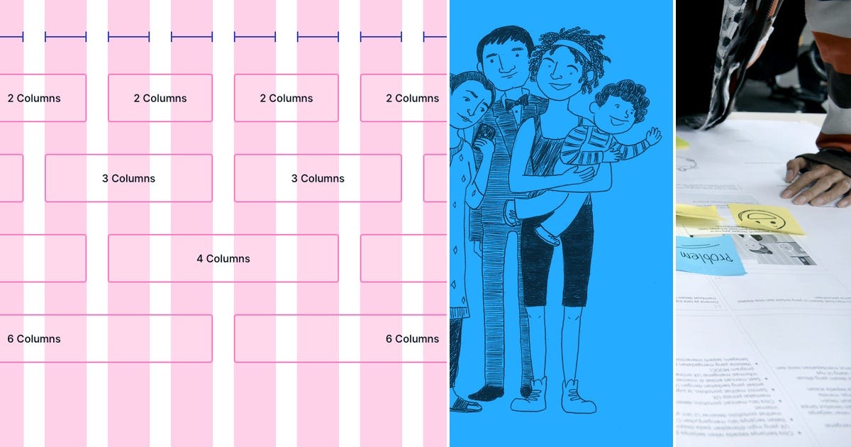 List: best practices | Curated by Miriam Roy | Medium