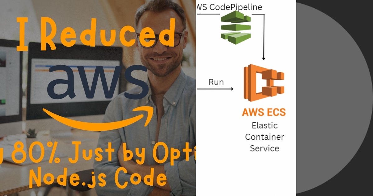 List: Aws | Curated by Manish Tiwari | Medium