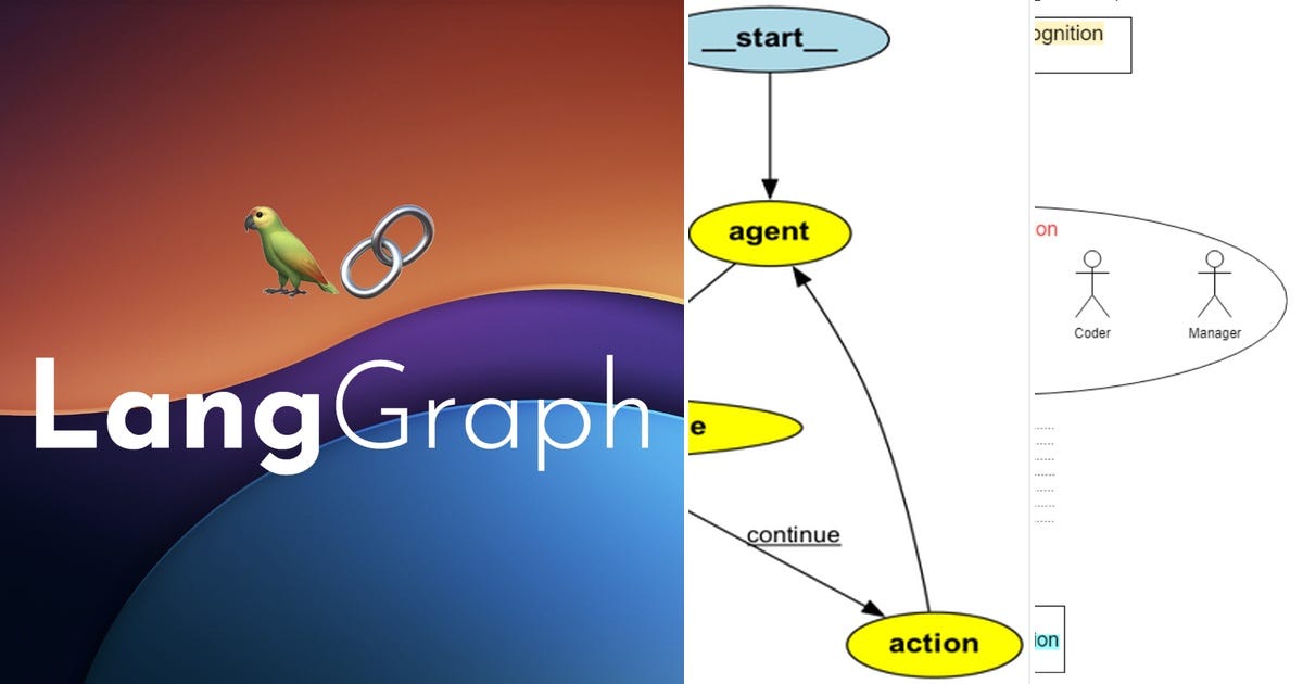 List: AI | Curated by Jacob Grow | Medium