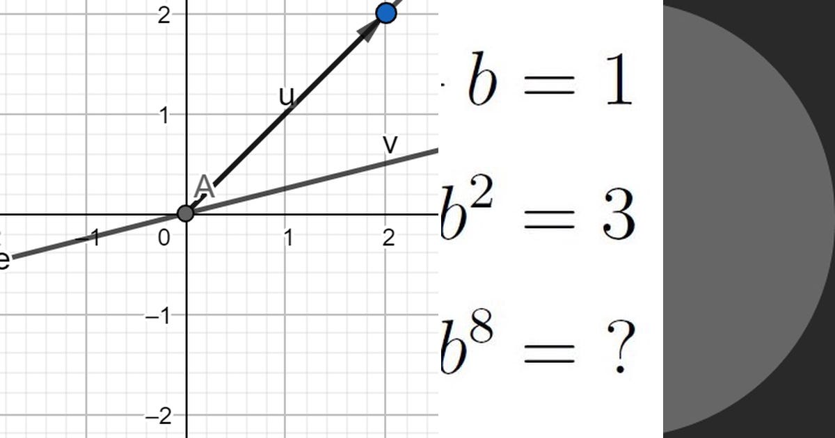 List: Math | Curated by Nick | Medium