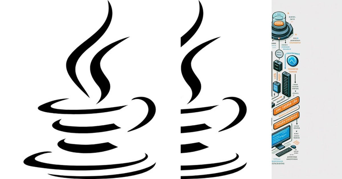 List: Multithreading | Curated by Reetesh Kumar | Medium