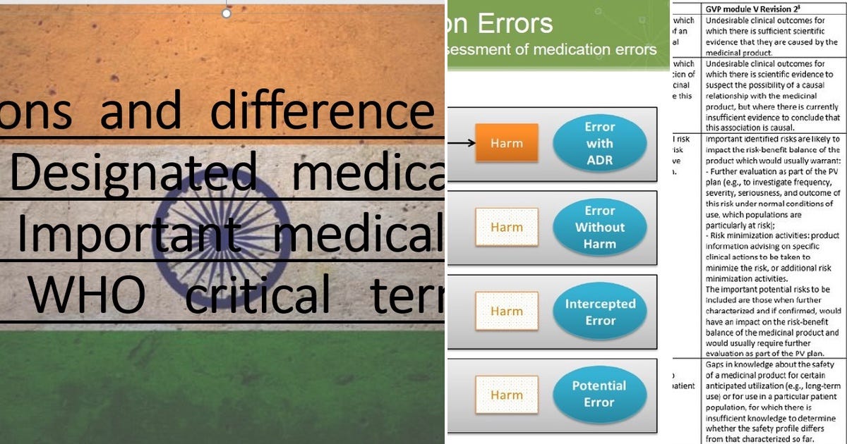 List: Dr. Aditi | Curated by Phaneendra .K | Medium