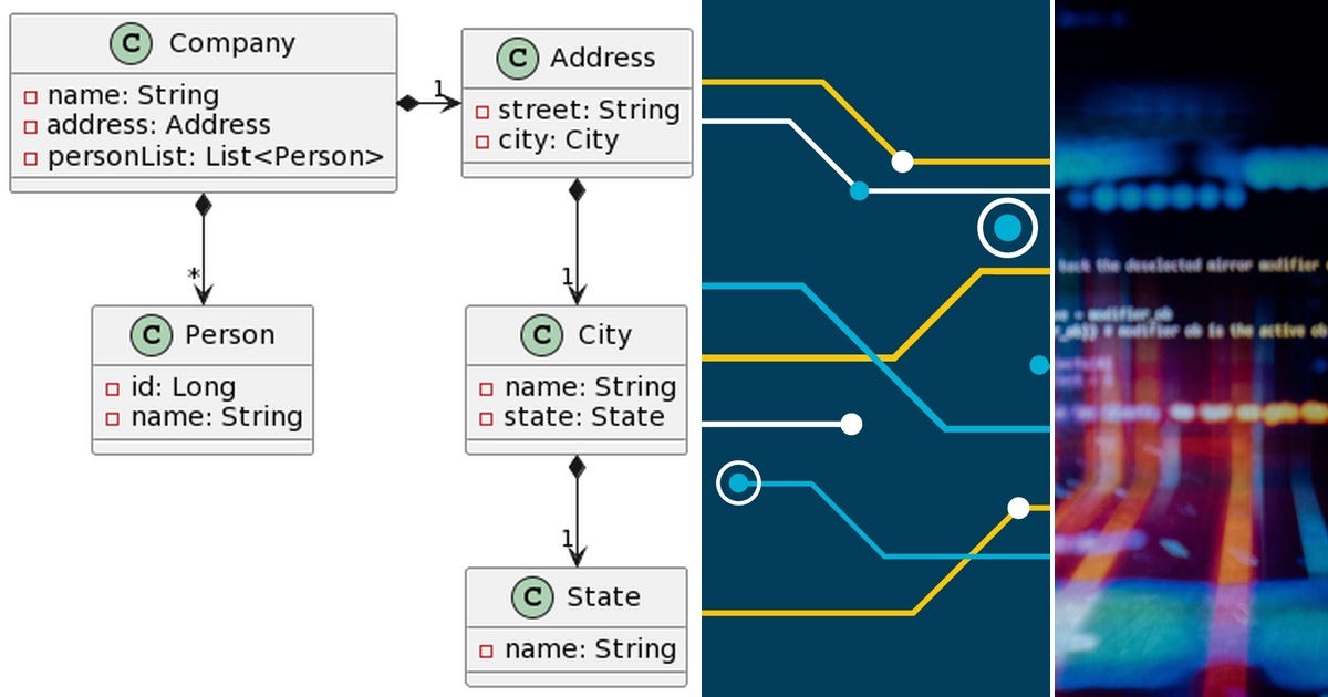 List: interview prep | Curated by arshpreet singh | Medium