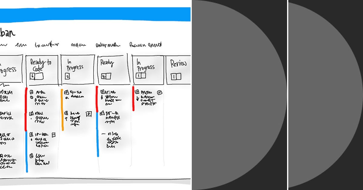 List: Azure DevOps | Curated by Mike Caskey | Medium
