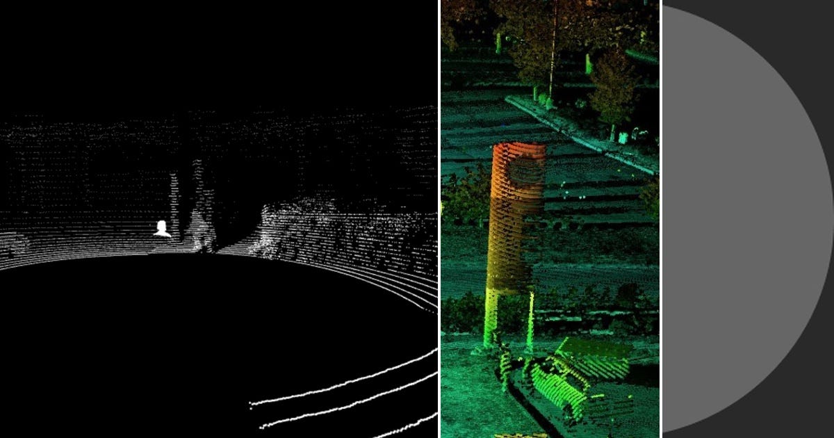 List: 3D Computer Vision | Curated by Vladprivalov | Medium