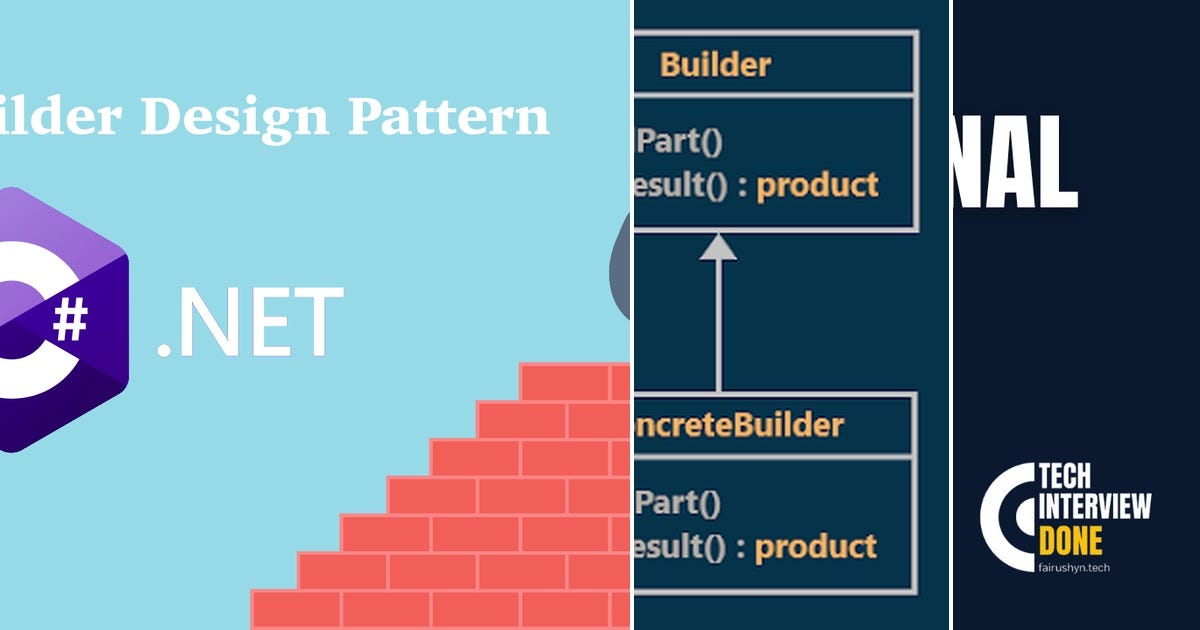 List: 47_DP_Builder_Net -1 | Curated by Adrian Alejandro Garay | Medium