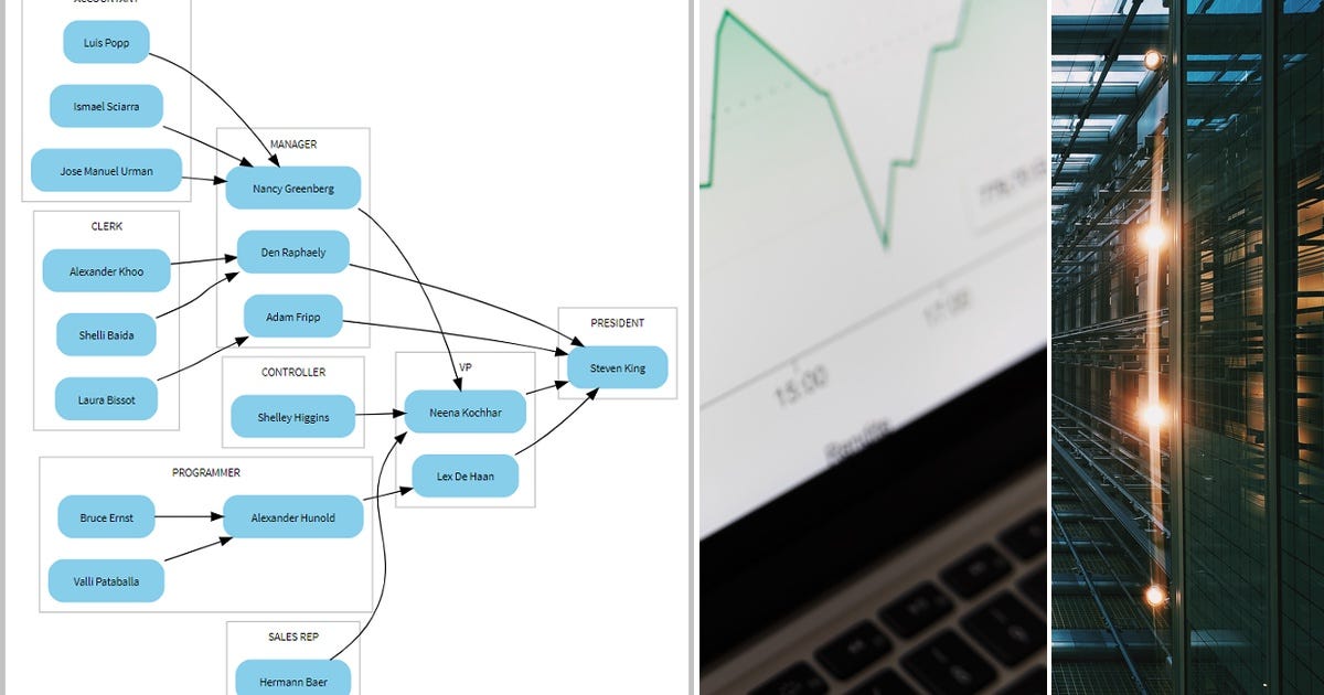 List: Data Analysis | Curated by Yashi Tawashi | Medium