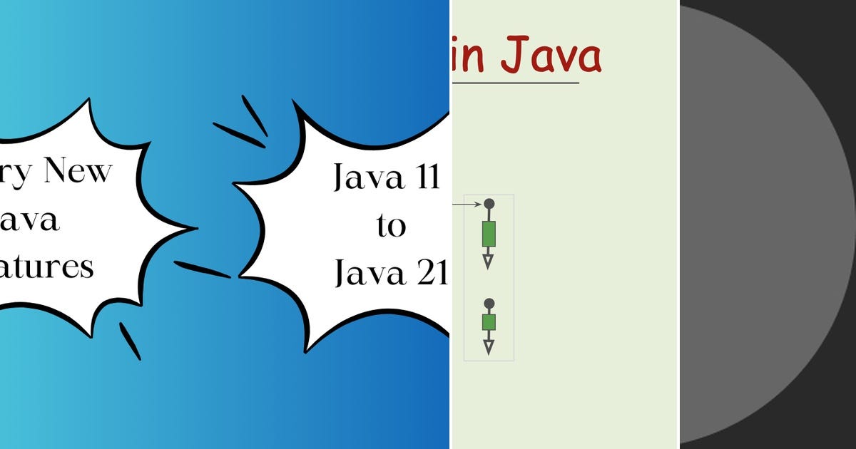 List: Java 21 | Curated by Vinod Prabha | Medium