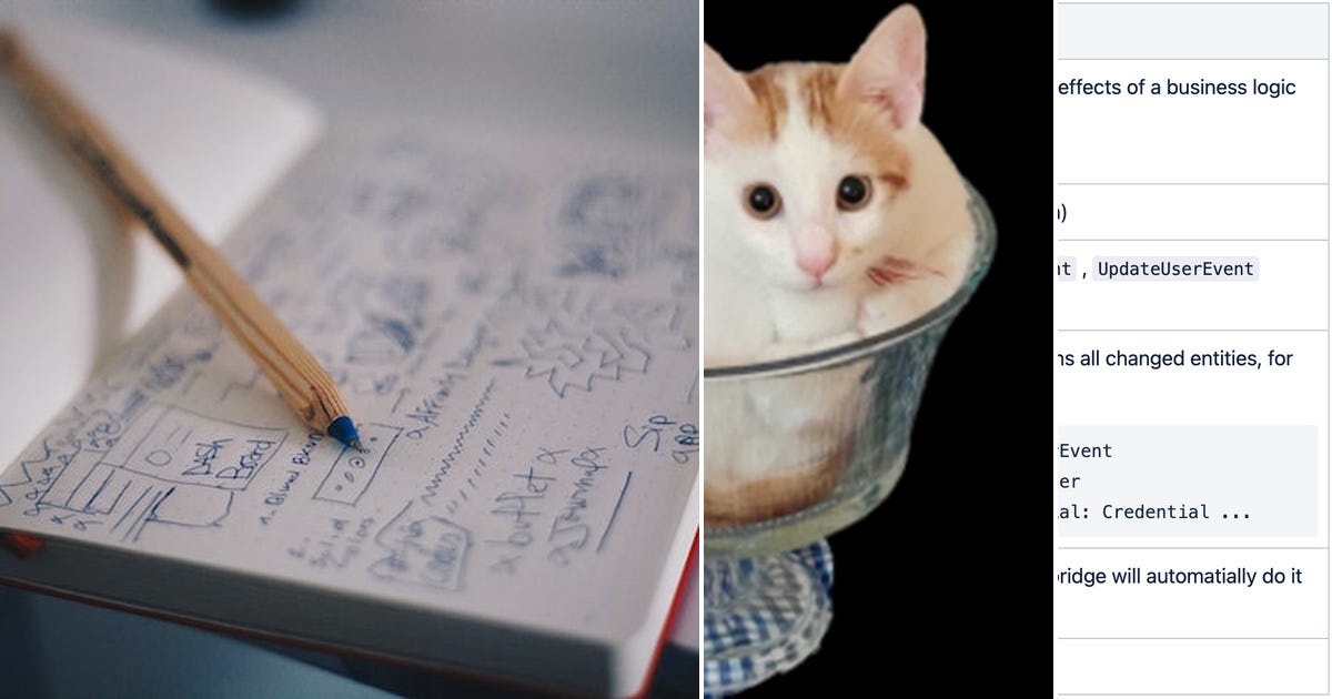 List: DDD | Curated by Roberto Padilla | Medium