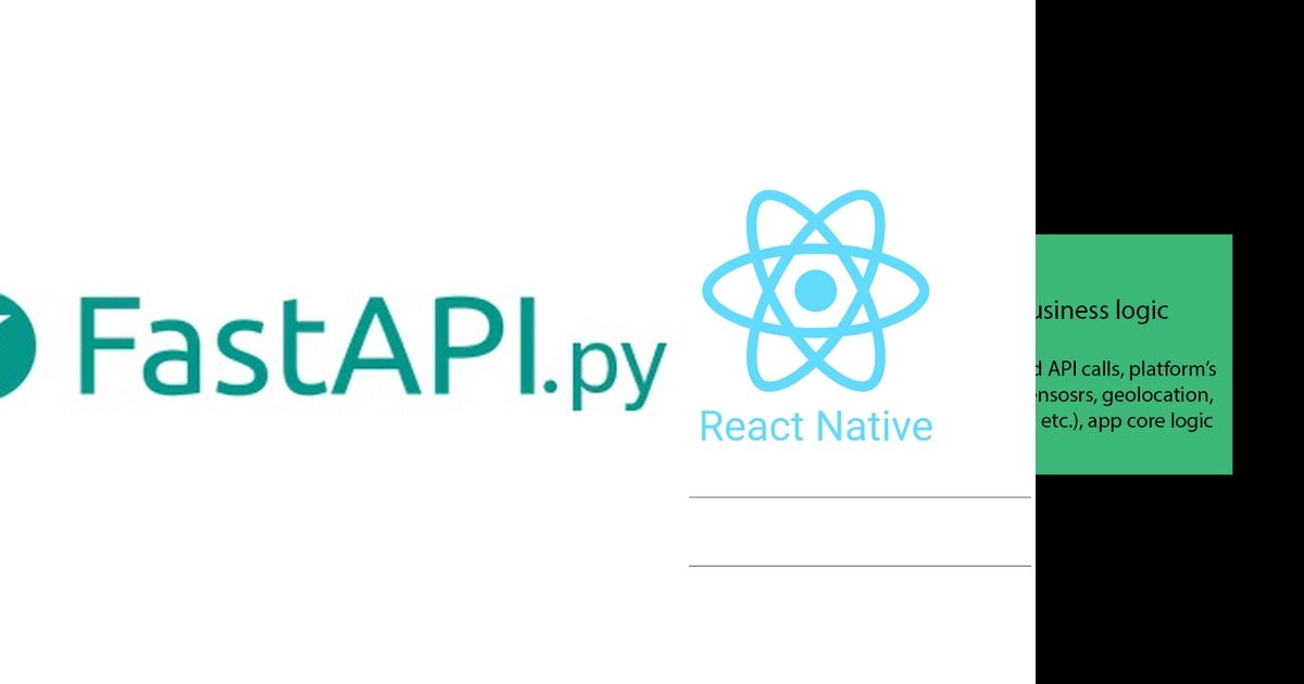 List: React | Curated by Bvygqbmxf | Medium