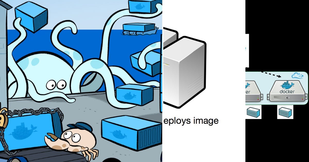 List: Docker | Curated by Giovanni Procida (GioandLuc) | Medium