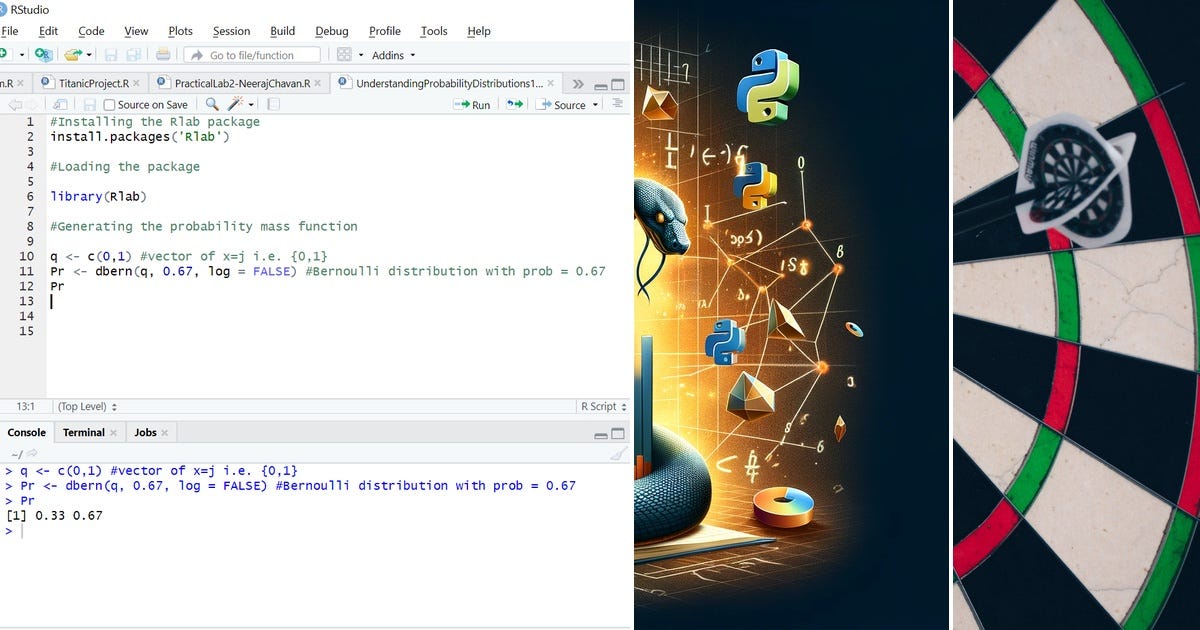List: Statistics | Curated by the broad, jeff | Medium