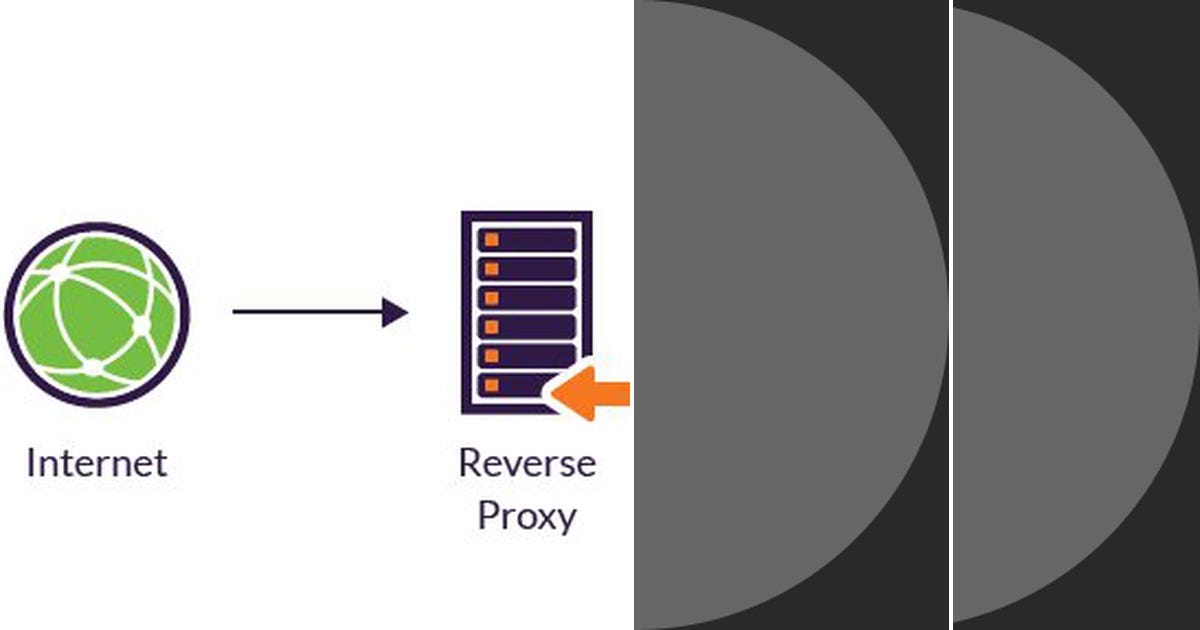List: Nginx | Curated by Best Thomas | Medium
