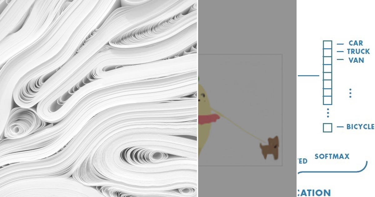 List: Image classification | Curated by Antonio Mosca | Medium