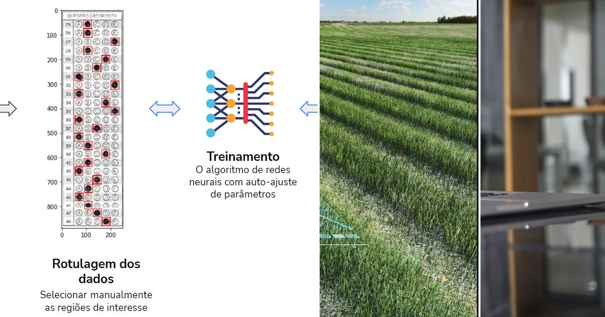 List: análise de dados | Curated by Adriano pires | Medium