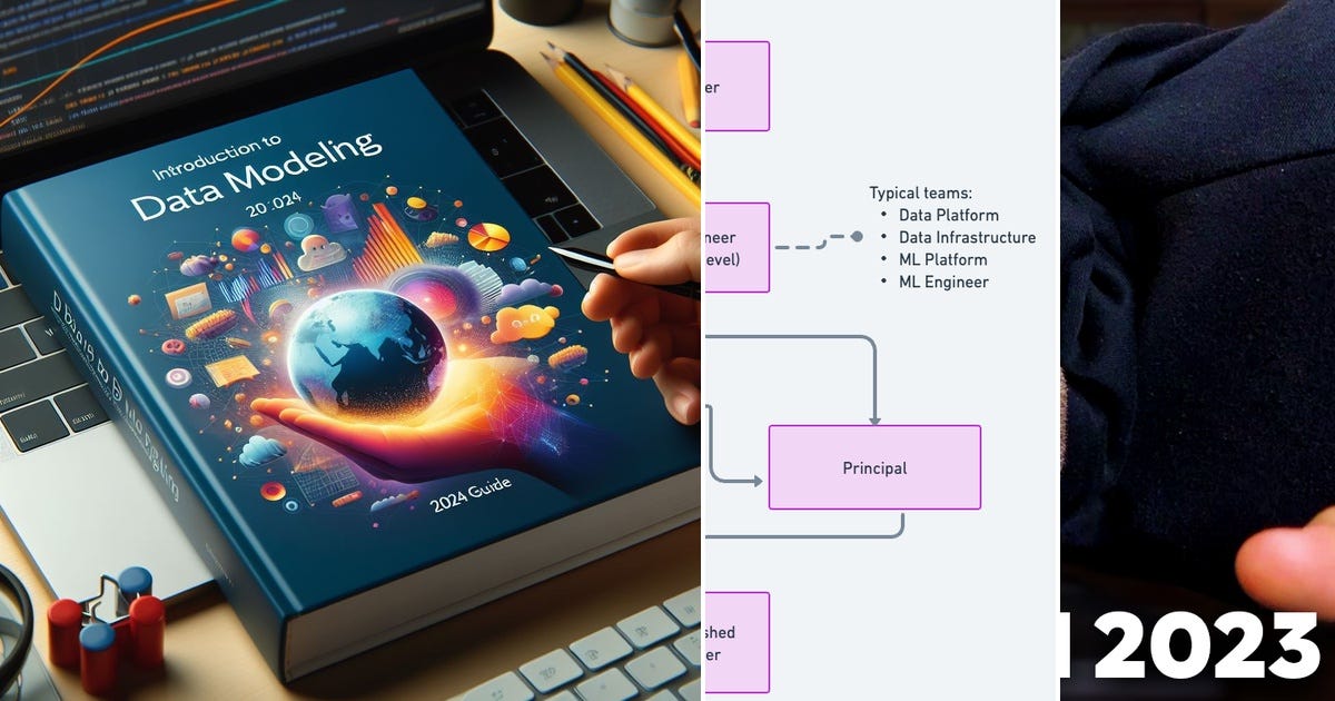 List: Data Engineering | Curated by vijay kumar | Medium