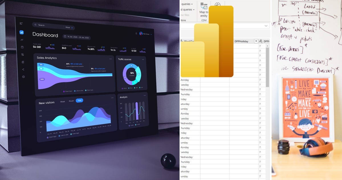 List: Best practices | Curated by Christopher Soto | Medium