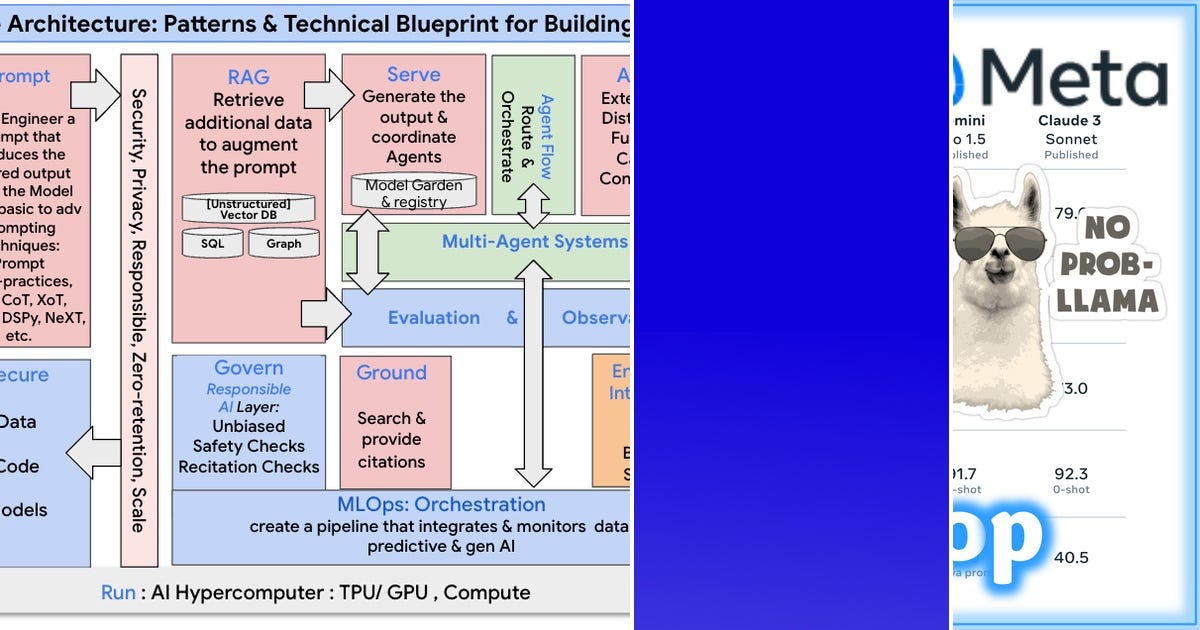 List: AI | Curated by Eric Frayer | Medium
