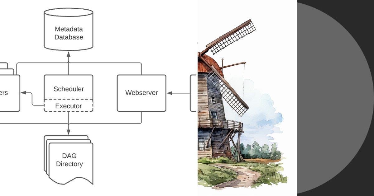 List: Airflow | Curated by Francesco Forlani | Medium