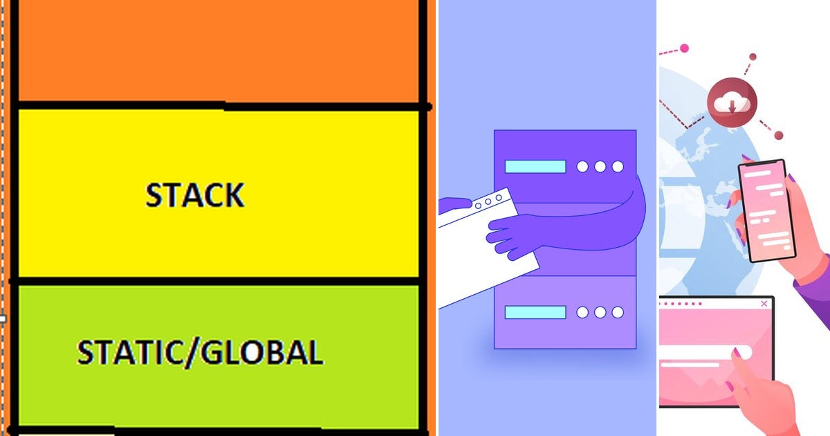 List: general tech informations | Curated by Allwin George | Medium