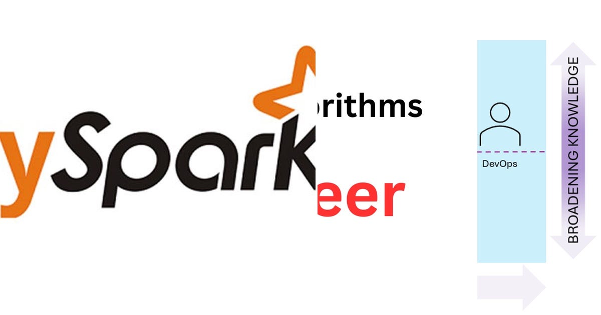 List: Data Science 🖥️ | Curated by Raj Patel | Medium