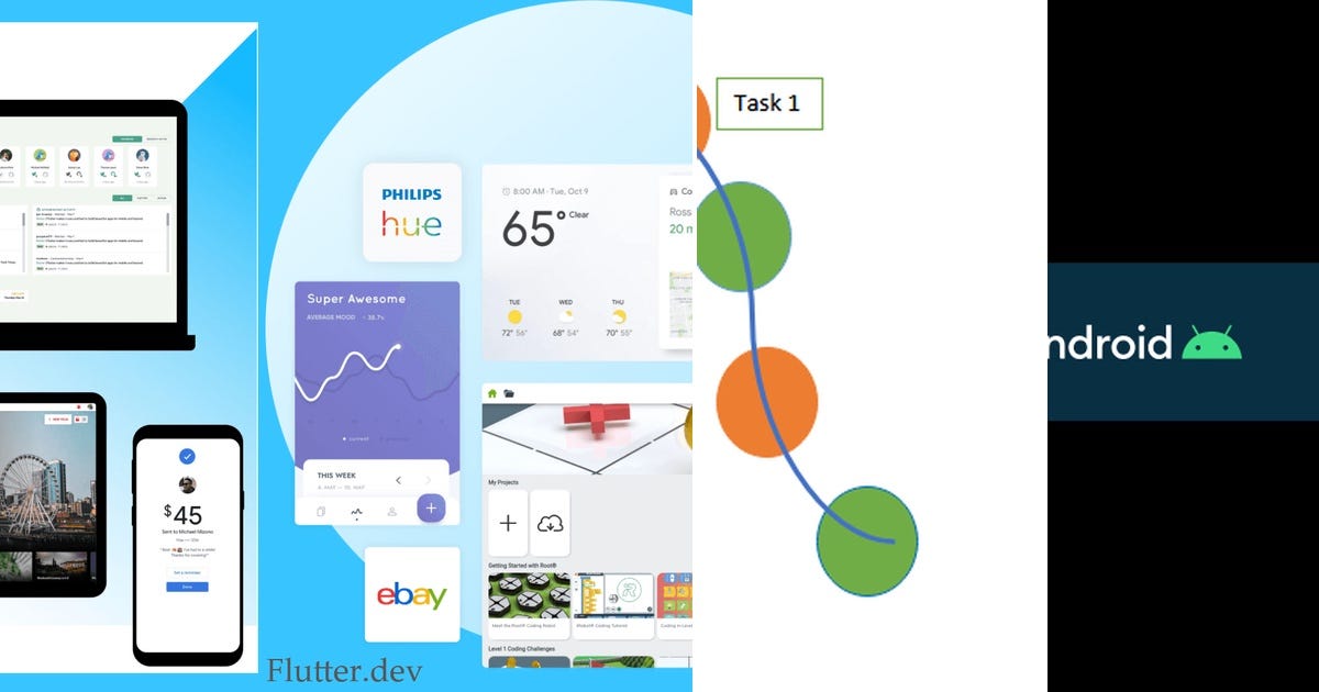 List: Reading list | Curated by Aman | Medium