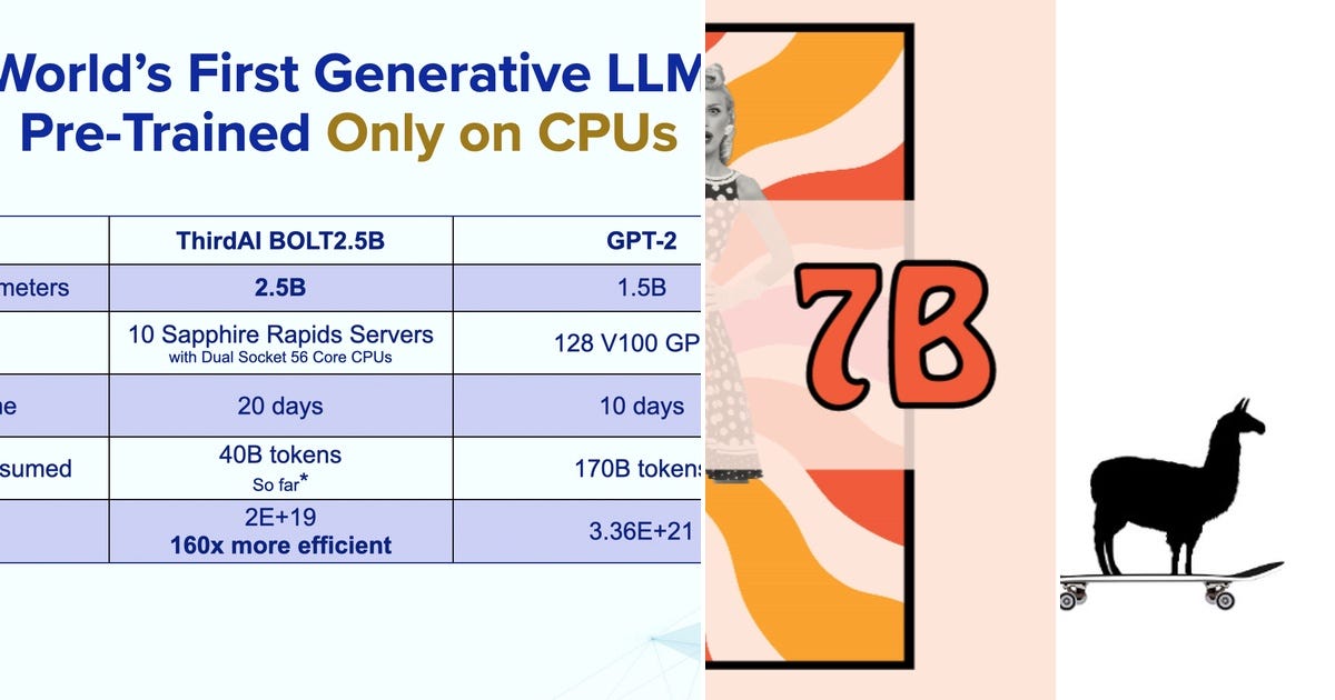 List: Vab | Curated by Lionel Touati | Medium