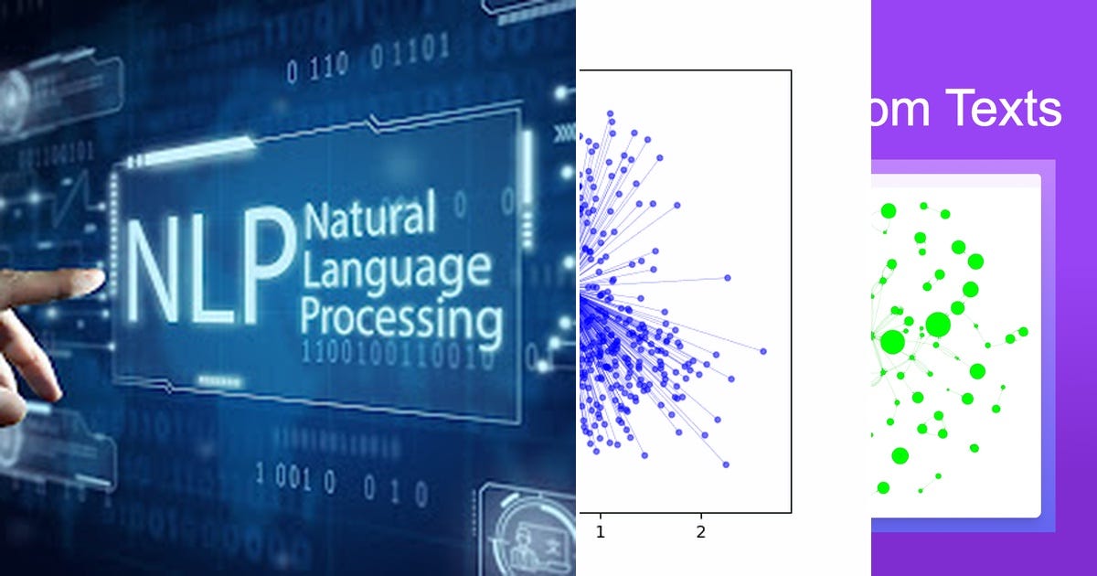 List: NLP | Curated by Kaushiknatural | Medium