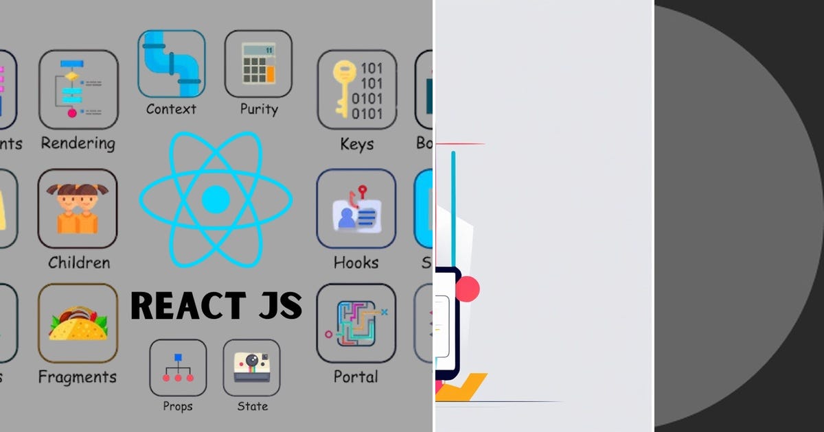 List: React | Curated by Arjun Sharma | Medium