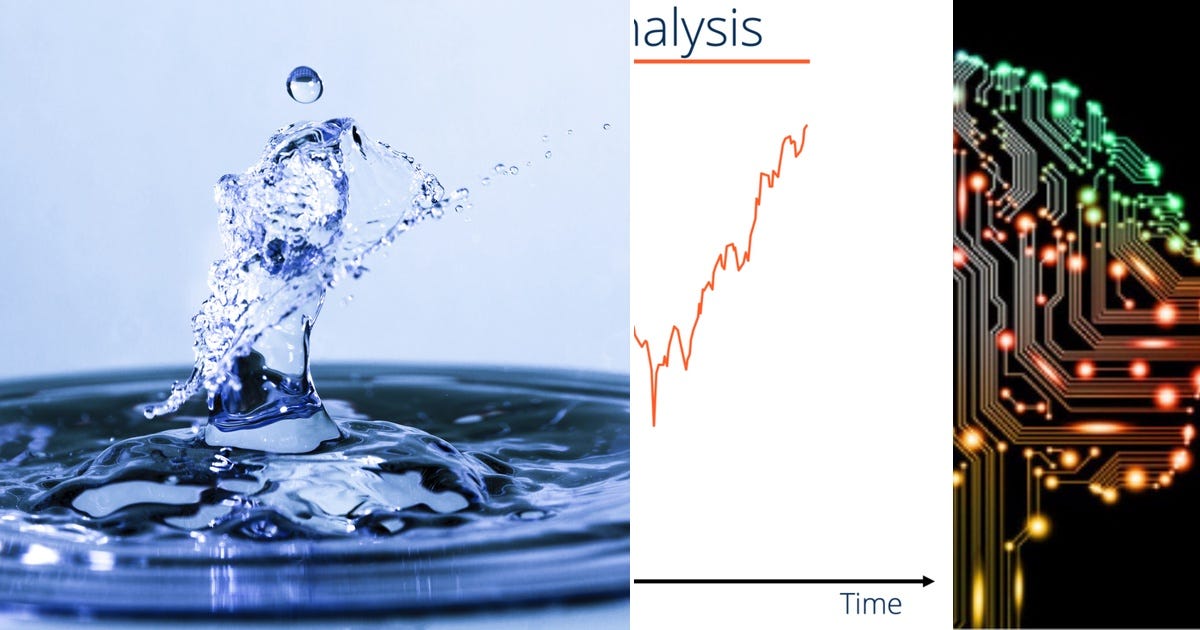 List: machine learning | Curated by SKhos | Medium