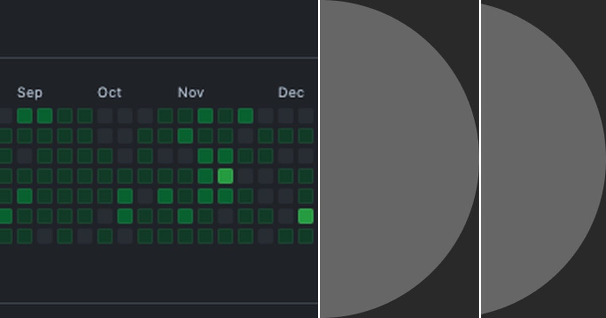 List Github Curated By Jay Suthar Medium