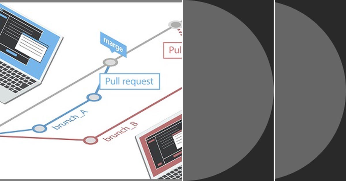 List: Architecture | Curated by Techie Anirudh | Medium