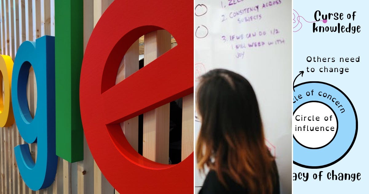 List: Colaboration | Curated by Alfred | Medium