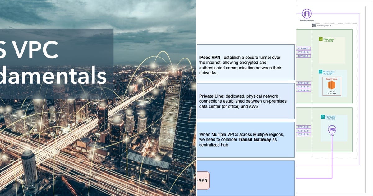 List: AWS VPC Fundation Serial | Curated by Sarah Chen | Medium