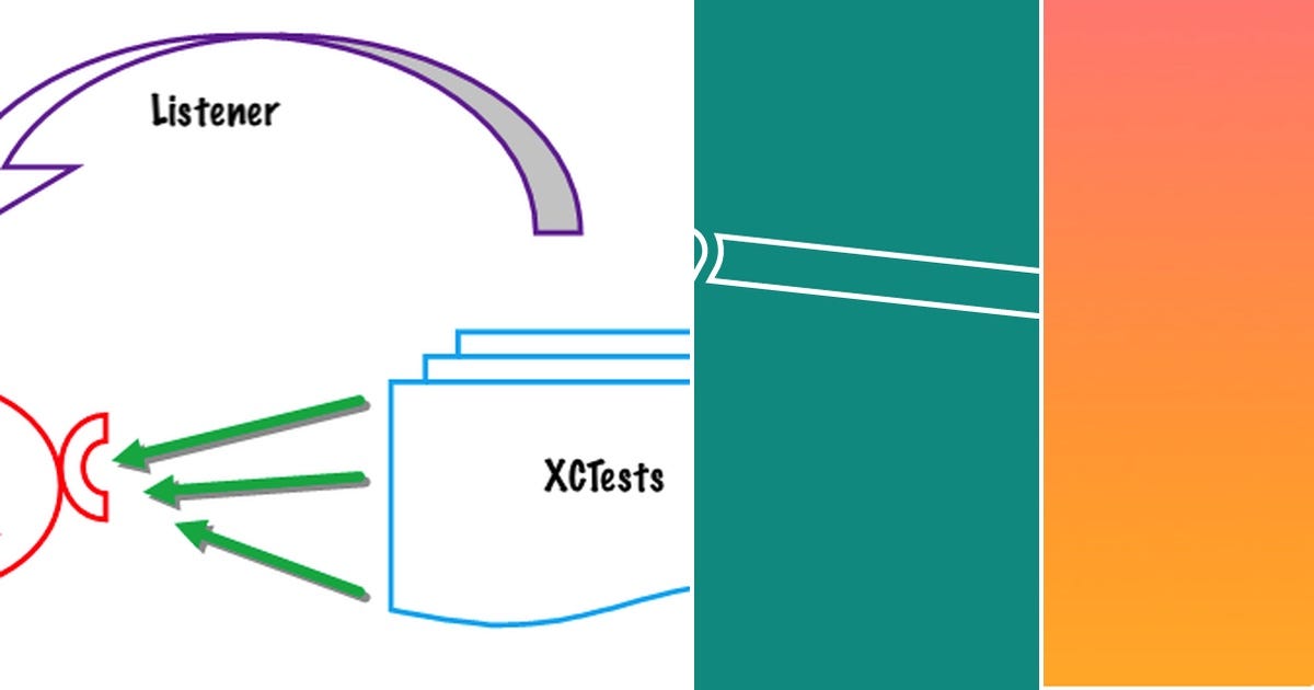 List: XCUITest | Curated by Pavel Chernikov | Medium