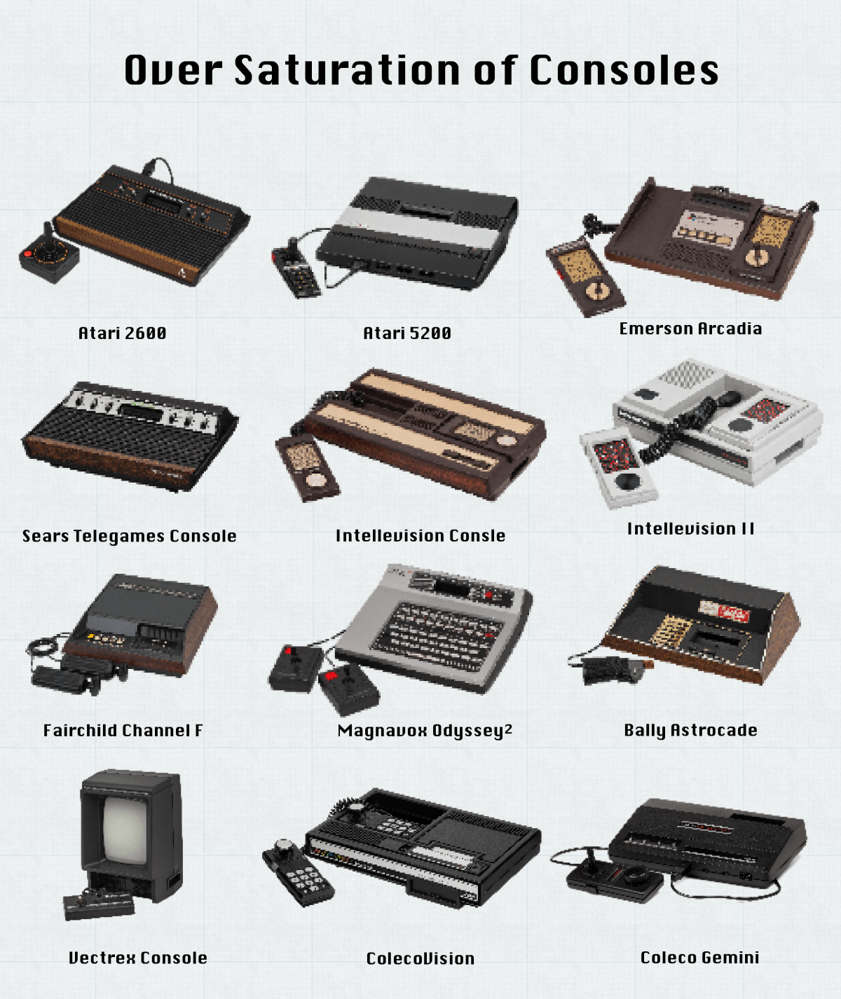 80s video game systems store