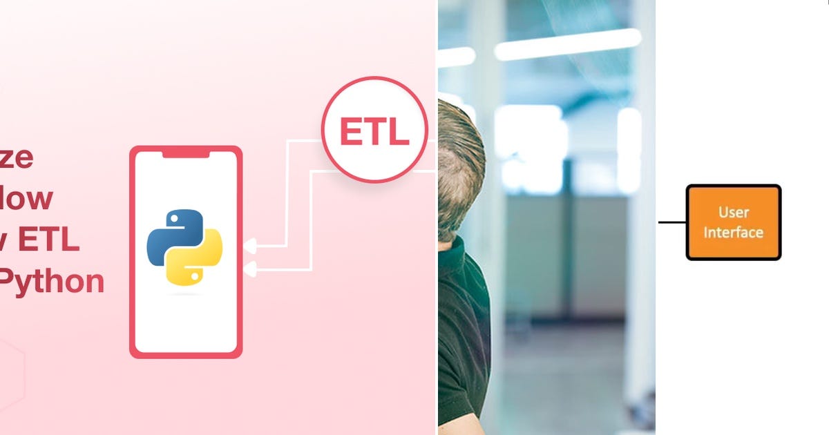 List: Airflow and process automation | Curated by Michael Boesch | Medium