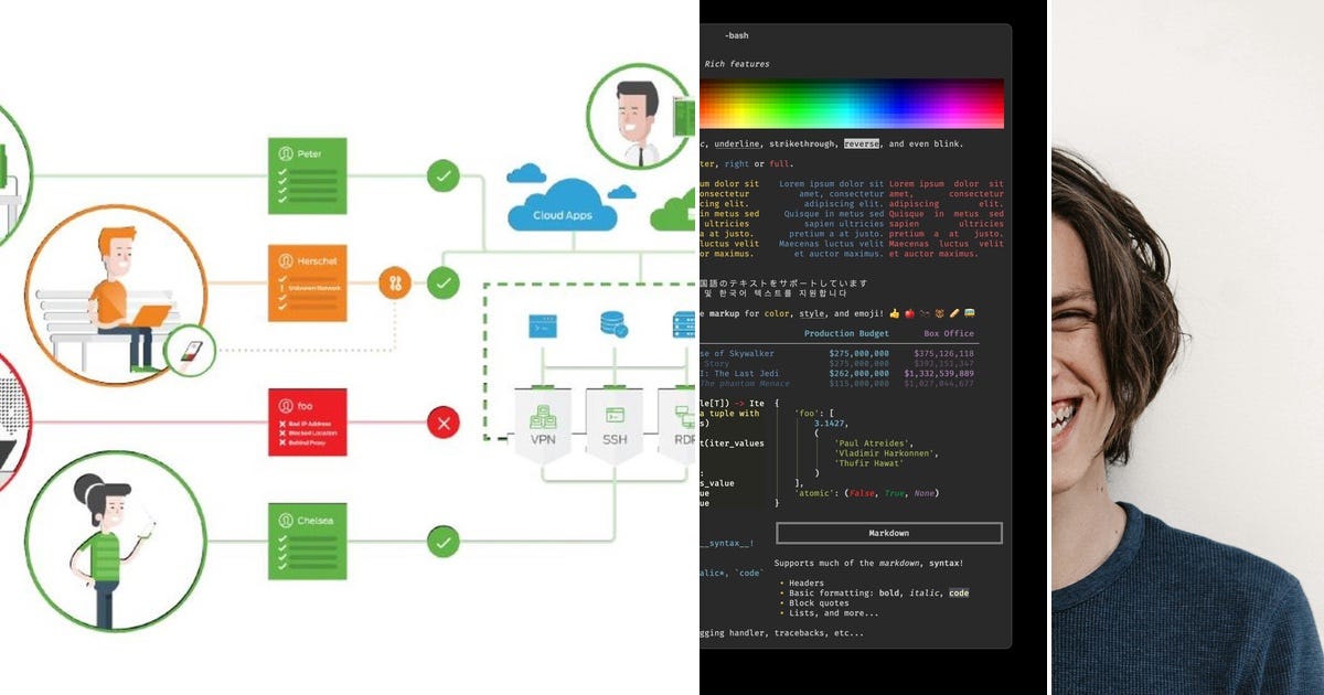 List: Python Reference | Curated by Freakynoblegas | Medium